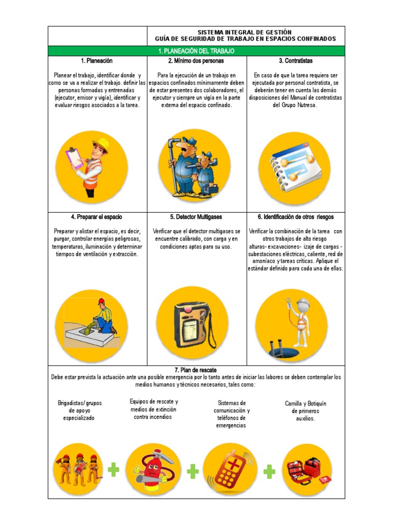 Guía de Seguridad para Espacios Confinados | PDF Guía de Seguridad para Espacios Confinados | PDF