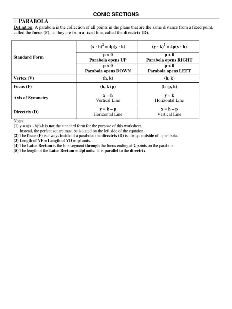 Chapter 4 Conic Sections | PDF | Algebraic Geometry | Geometric Shapes