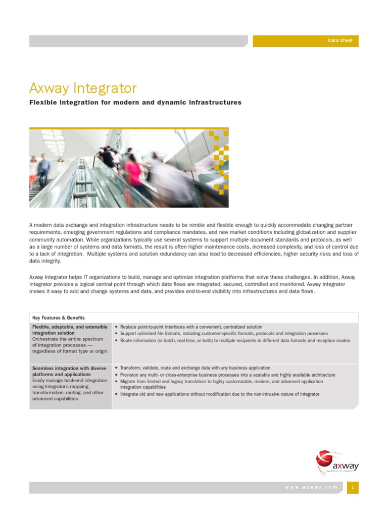 Axway Datasheet Integrator en | PDF | Databases | Web Service