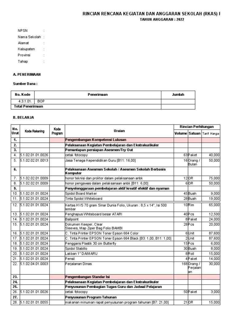 Rencana Kegiatan dan Anggaran Sekolah | PDF