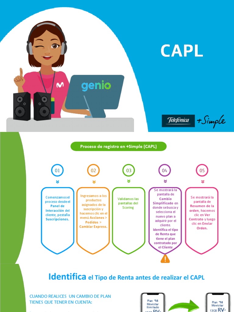 CAPL en CRM Capacitación | PDF