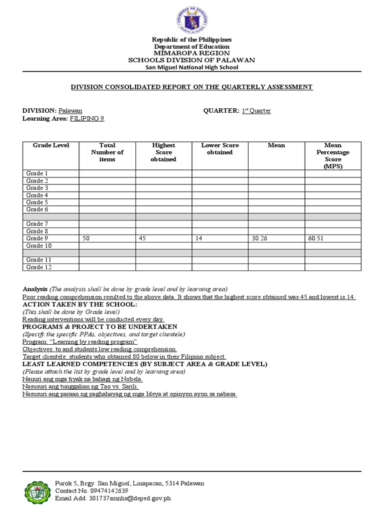 MPS Consolidated Form | PDF