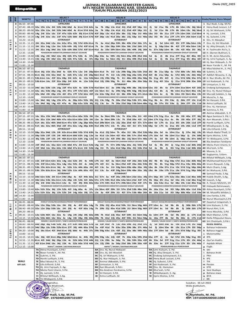 0 Jadwal Pelajaran Ganjil TP. 2022 - 2023-1-2 | PDF