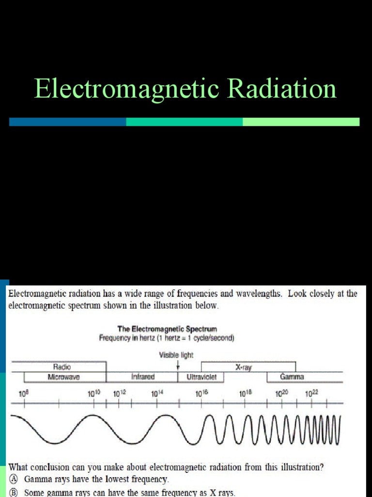 Electromagnetic Waves Overview | PDF | Electromagnetic Radiation | Electromagnetic Spectrum