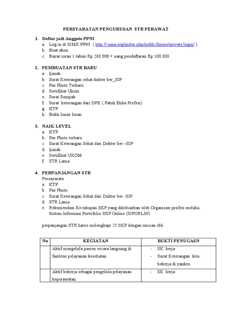 Persyaratan Pengurusan STR Perawat | PDF