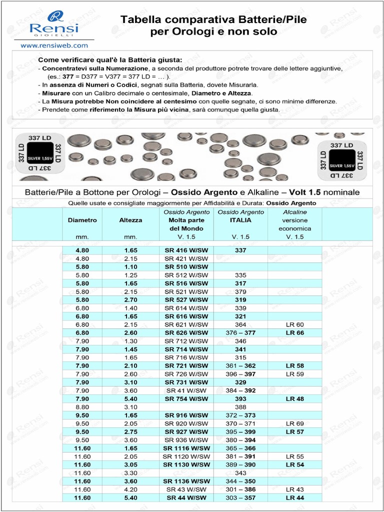 Tabella Batterie Pile Orologi Apparecchi Elettronici | PDF