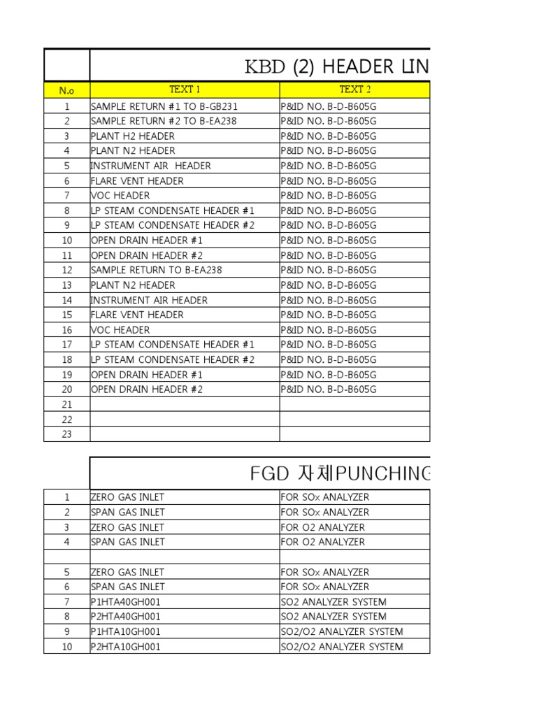 KBD, JAWA 추가 명판 | PDF