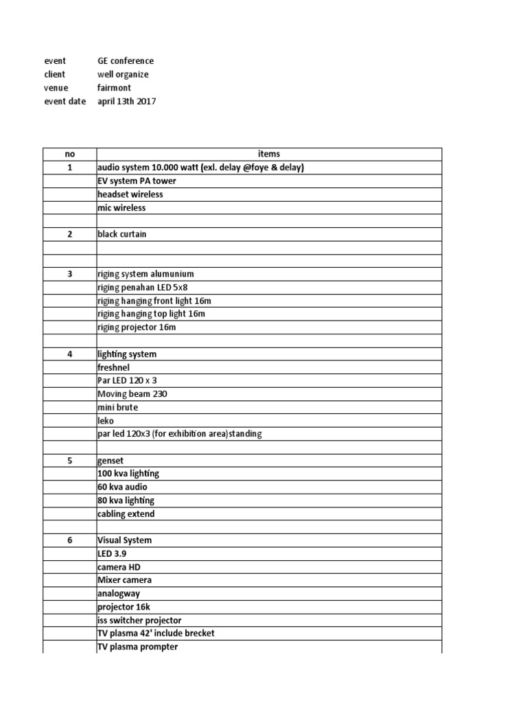 Checklist Technical Production GE | PDF | Home & Garden | Technology & Engineering