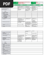 Core Values: Maka-Diyos Makatao | PDF | Career & Growth | Social Science