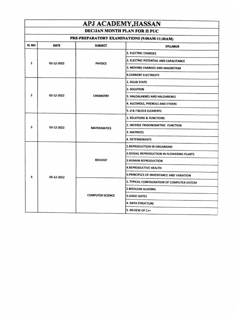 Preparatory Plan For II Pu Students | PDF