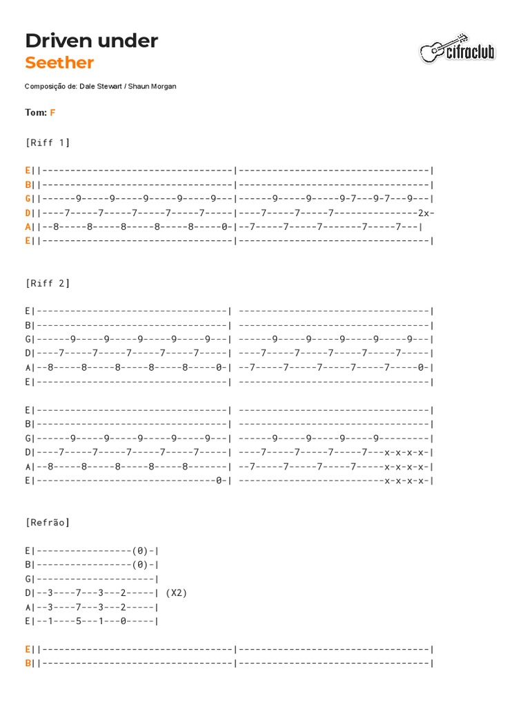 Cifra Club - Seether - Driven Under | PDF