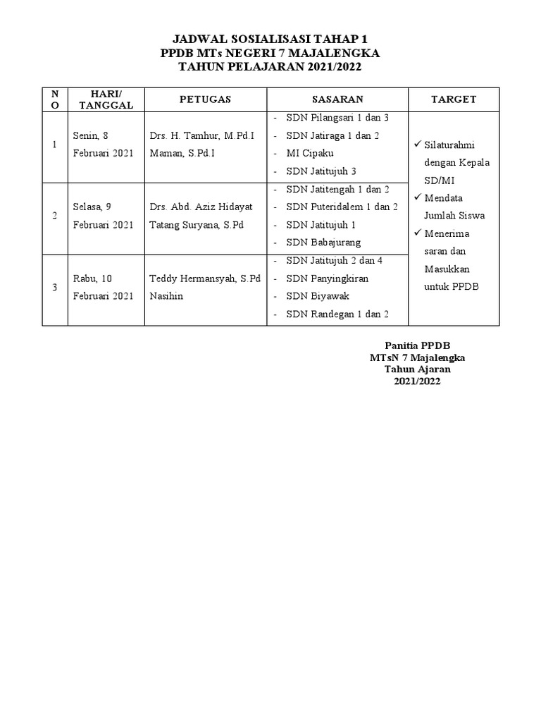 Jadwal Sosialisasi PPDB 2021-2022 | PDF