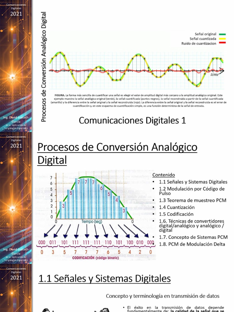 Unidad 1 Procesos de Conversión Analógico Digital | PDF