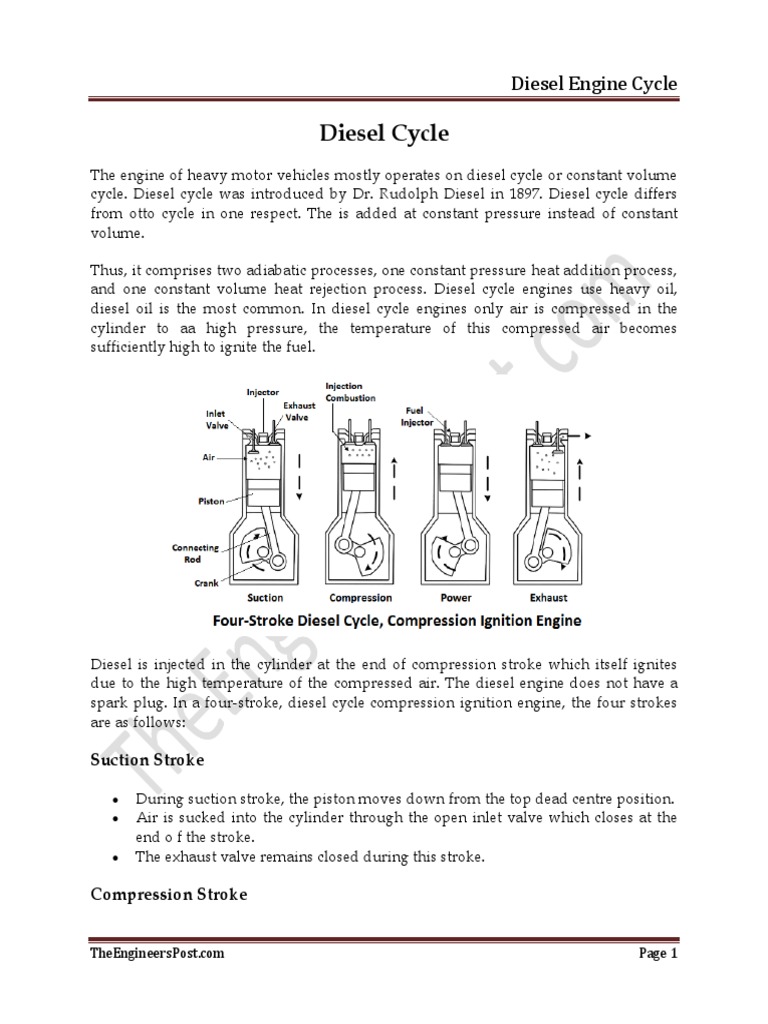 Diesel Engine Cycle | PDF | Diesel Engine | Internal Combustion Engine