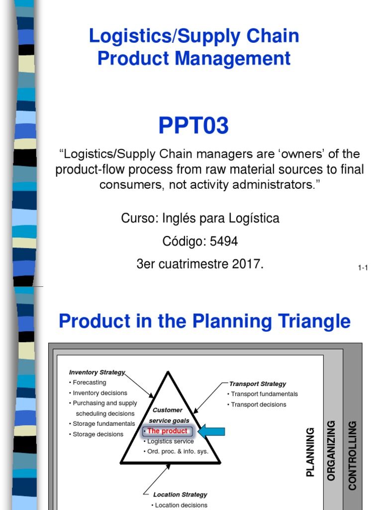 Inglés para Logística PPT03 2017 | PDF | Packaging And Labeling | Logistics