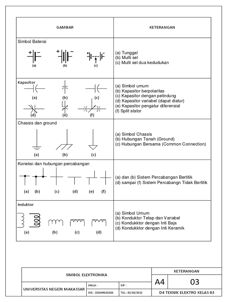 Tugas 3 Menggambar Teknik Kelas 03 D4 TE Muhammad Luthfi Azmi Haikal ...