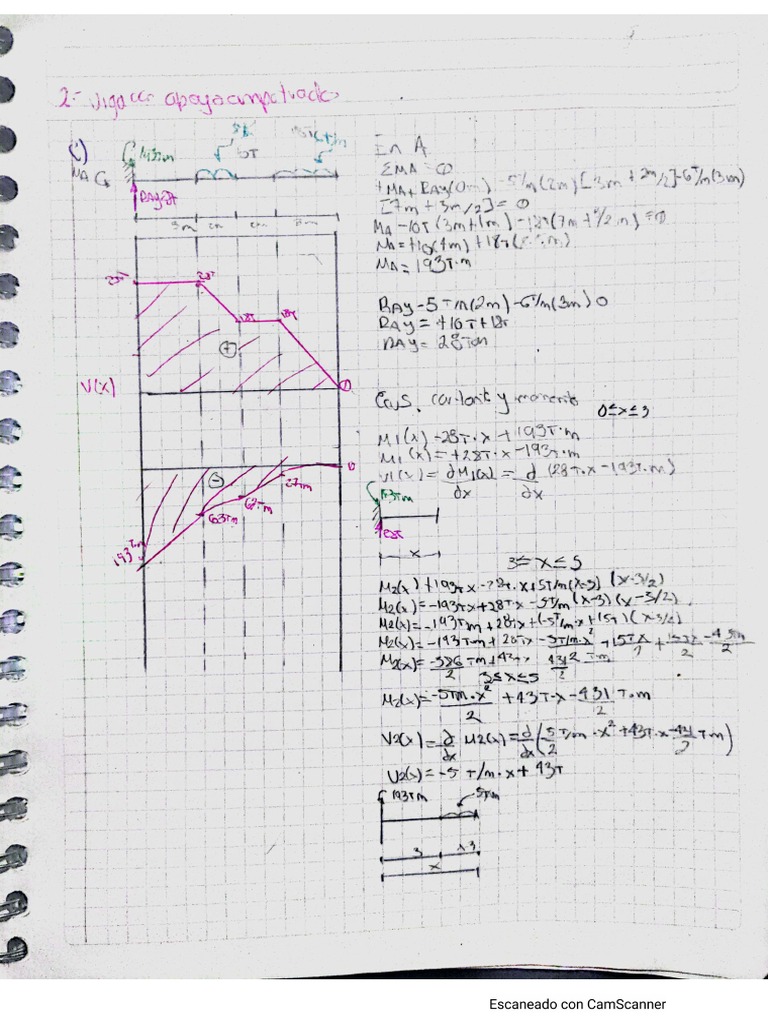 Tarea 1 2402 Cgij | PDF