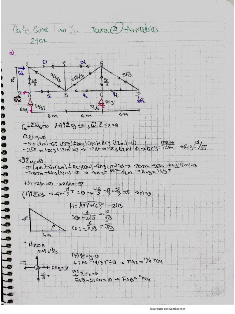 Tarea 02 2402 Cgoj | PDF