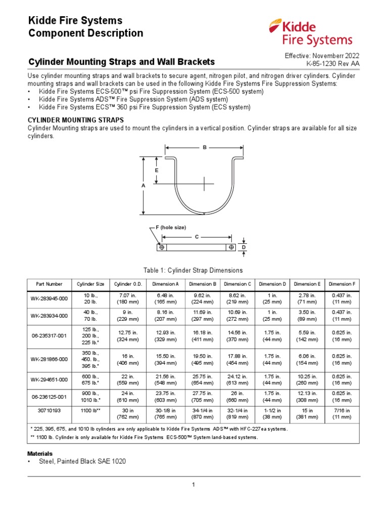 Kidde Mounting Straps and Wall Brackets For Clean Agent and Nitrogen ...