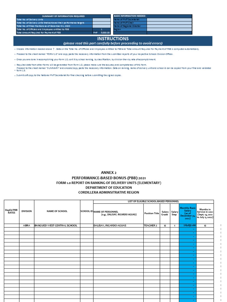 2021 PBB Template | PDF