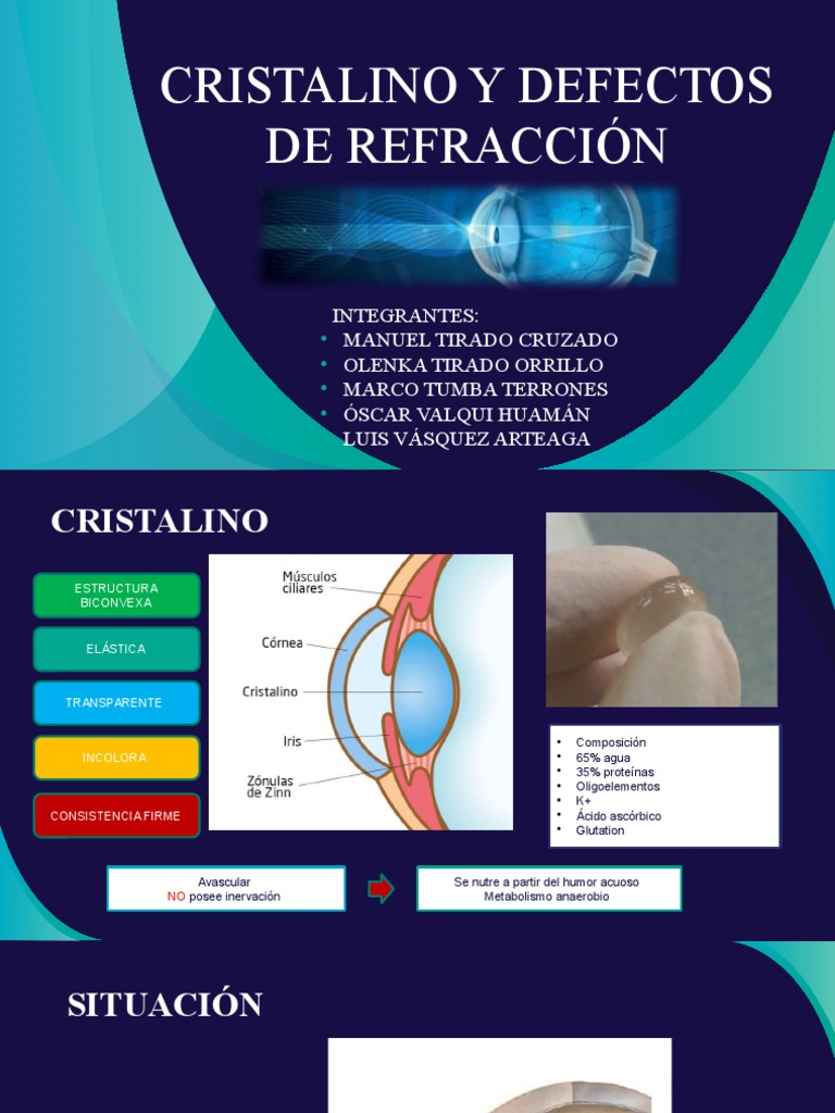 Defectos de Refracción y Cristalino | PDF | Ojo humano | Catarata