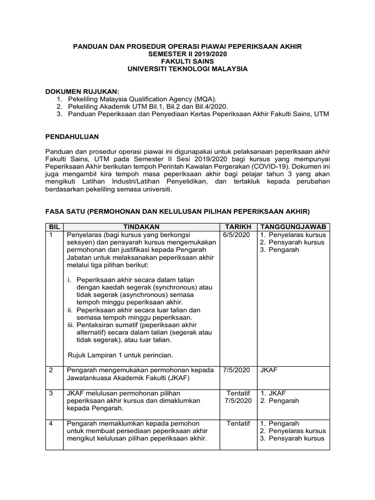 13 Final SOP Peperiksaan Akhir 20192020.2 FS 5 | PDF