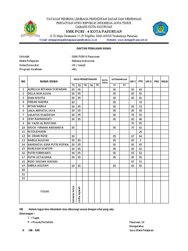 Daftar Nilai Siswa 22-23 | PDF