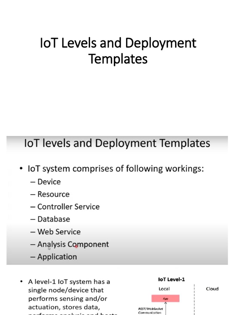 IoT Levels and Deployment Templates | PDF