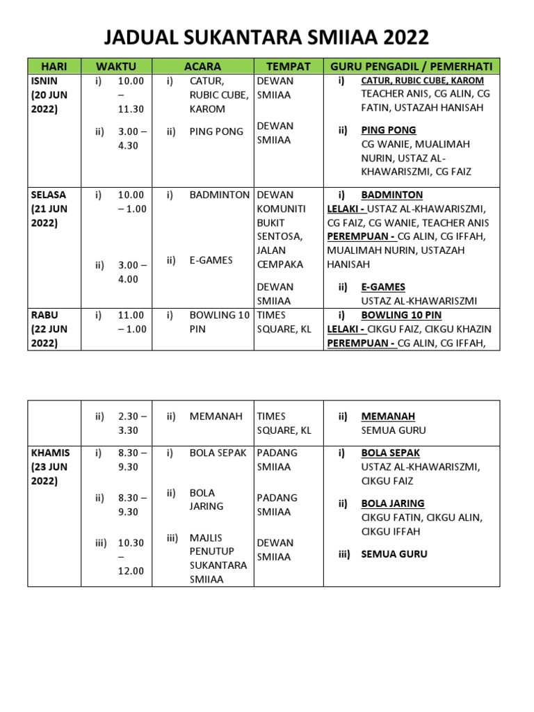 Jadual Sukantara Smiiaa 2022 | PDF