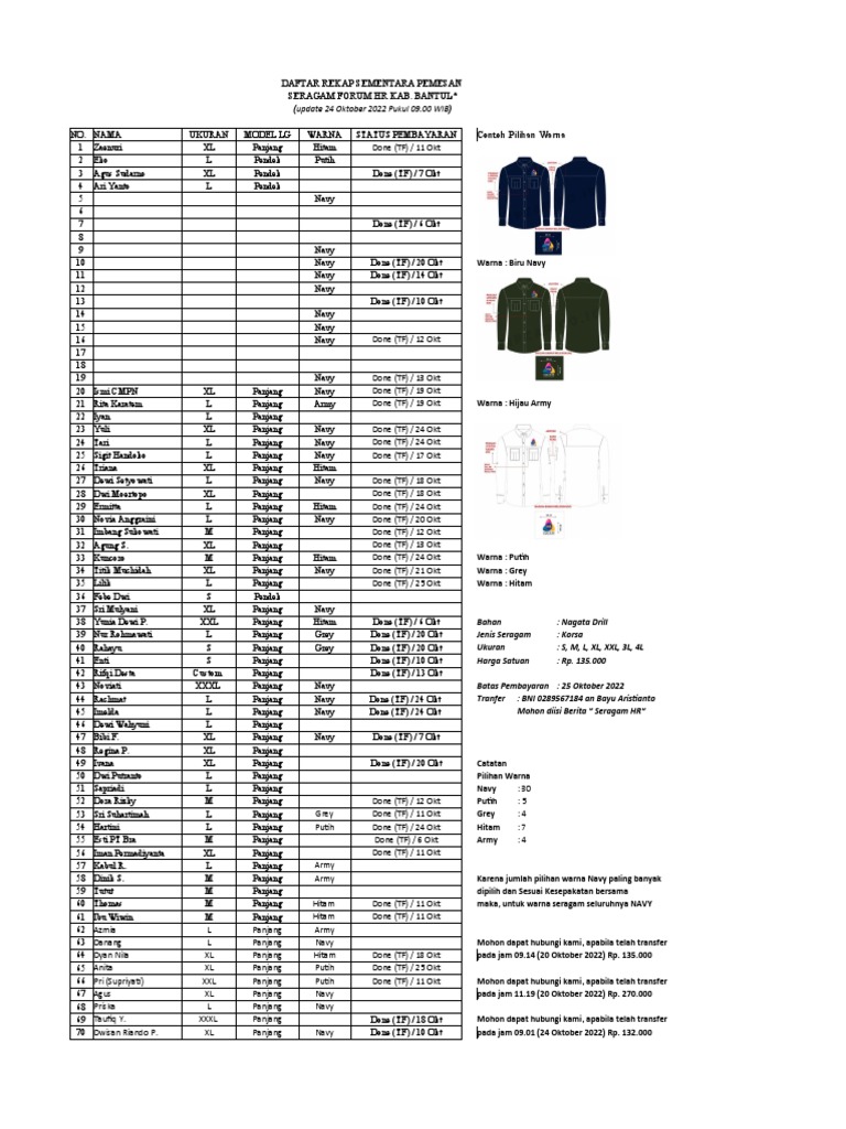 Rekap Seragam Sales | PDF | Sejarah