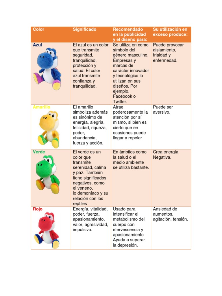 Cuadro Color | Descargar gratis PDF | Color