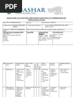 Wacker Inspection Checklist | PDF