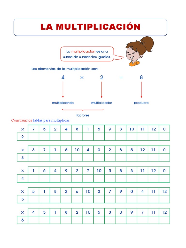 La Multiplicación Para Tercer Grado de Primaria | PDF