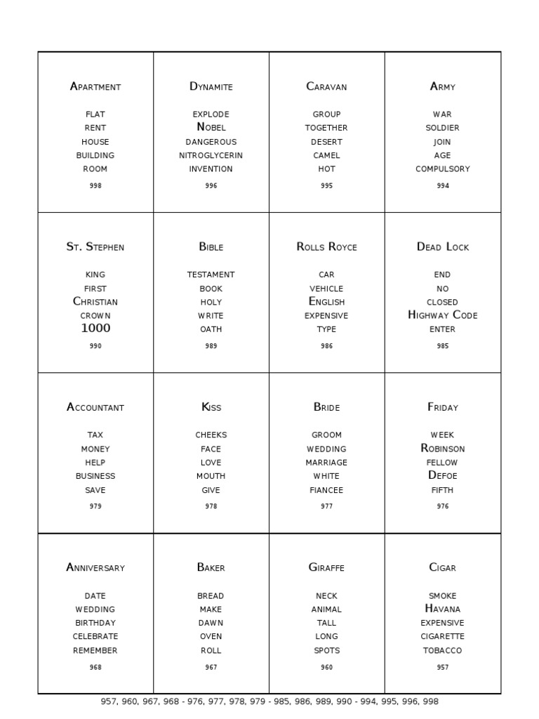English Taboo Cards-01 | PDF