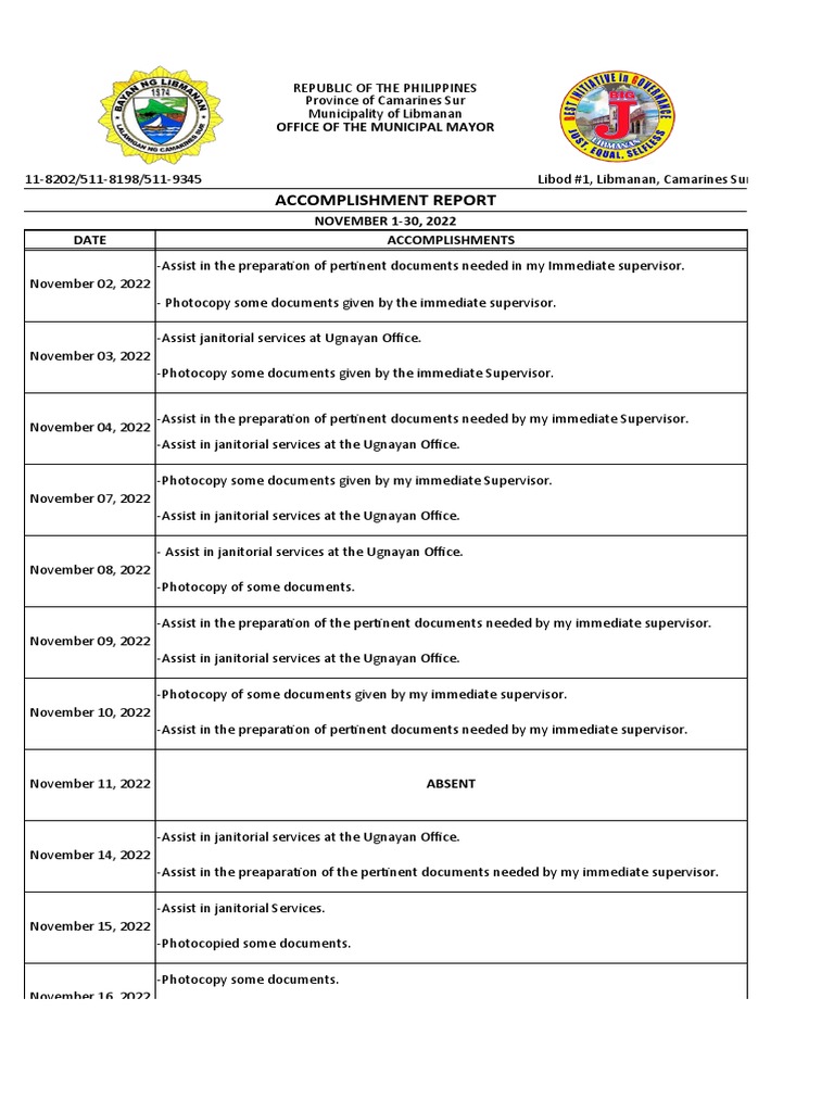 Dimple Accomplishments Reports | PDF | Leadership | Positions Of Authority