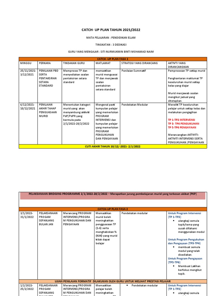 Catch Up Plan 3D | PDF