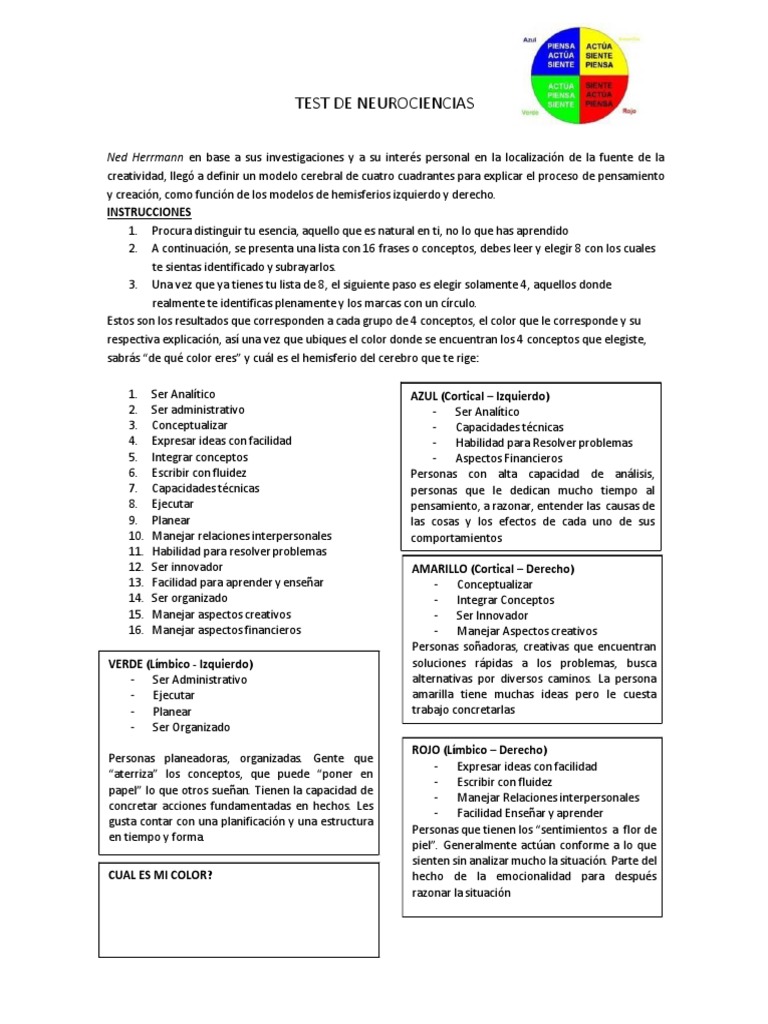 Test de Colores Ned Herrmann - Mayo 2021 | PDF | Creatividad ...