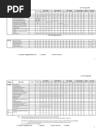 STRAITREP Mandatory Reporting System | PDF | Geography | Water Transport