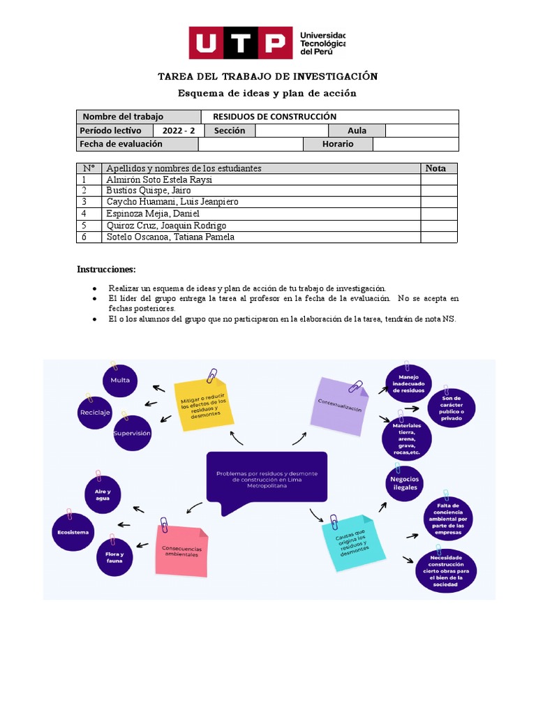 Esquema y Plan de Accion | PDF