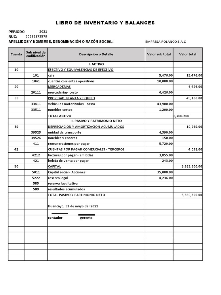 FORMATO LIBRO DE INVENTARIOS Y BALANCES Erick | PDF | Activo fijo ...