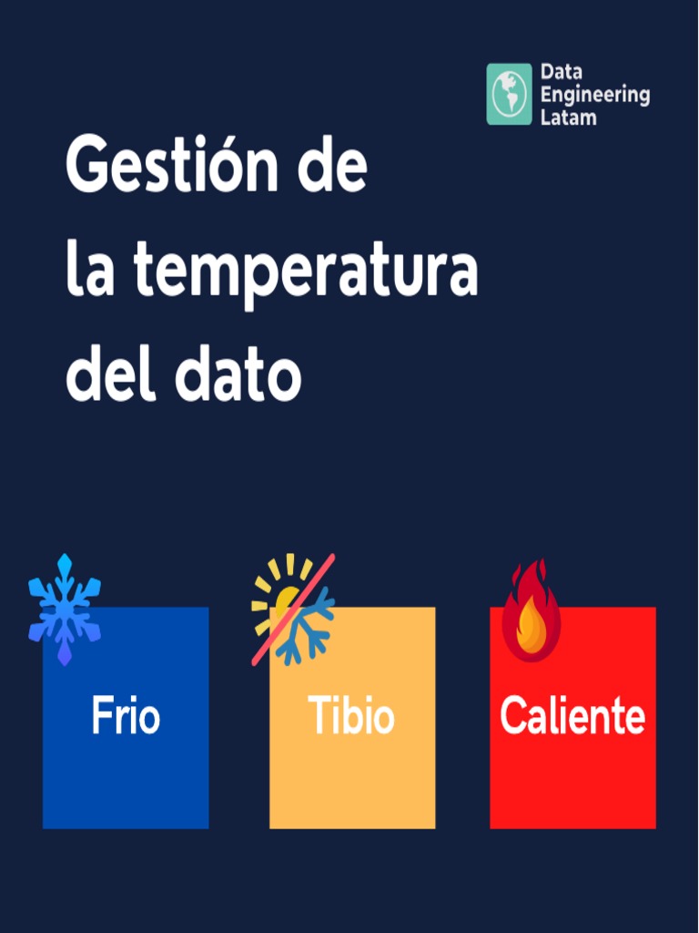 Gestión de La Temperatura Del Dato: Frio Tibio Caliente | PDF