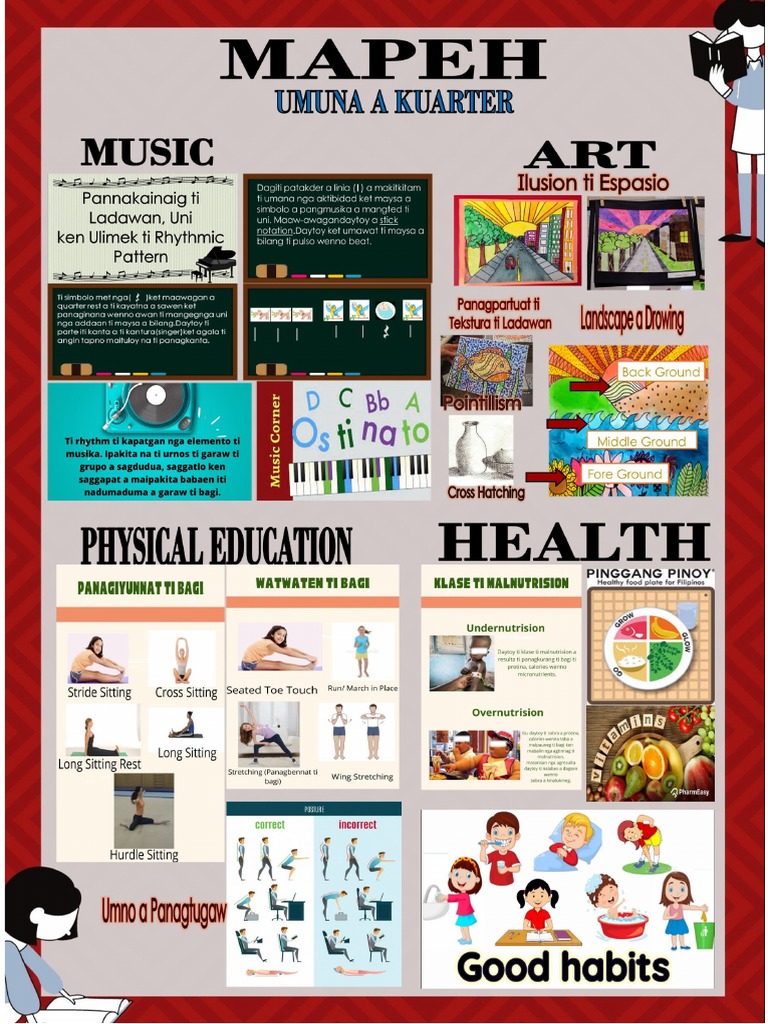 Bulletin Board q1 Grade 3 | PDF