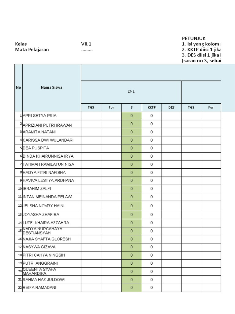 Nilai Guru Mapel | PDF