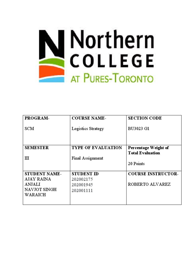 Ajay Raina - Final Assignment | PDF