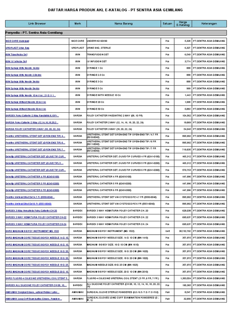 Link Produk Akl E-Katalog - PT Sentra Asia Gemilang - PPN 11% | PDF | Hemodialysis | Medical ...