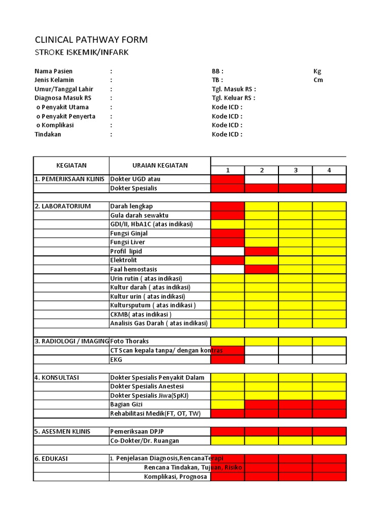 Clinical Pathway Form: Stroke Iskemik/Infark | PDF