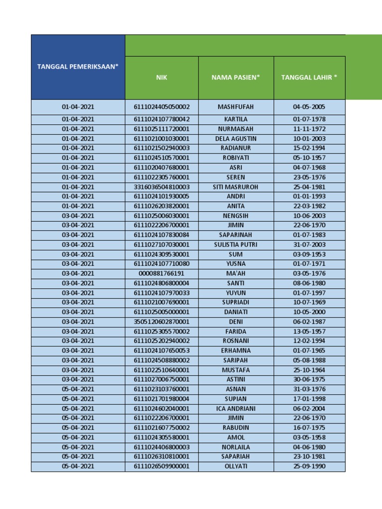 Form-Offline-Ptm April 2021 | PDF