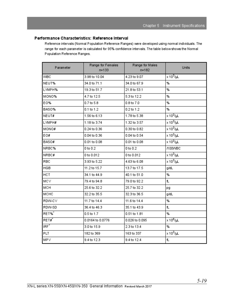 XN-L - Reference Interval From General Information 2017 | PDF ...