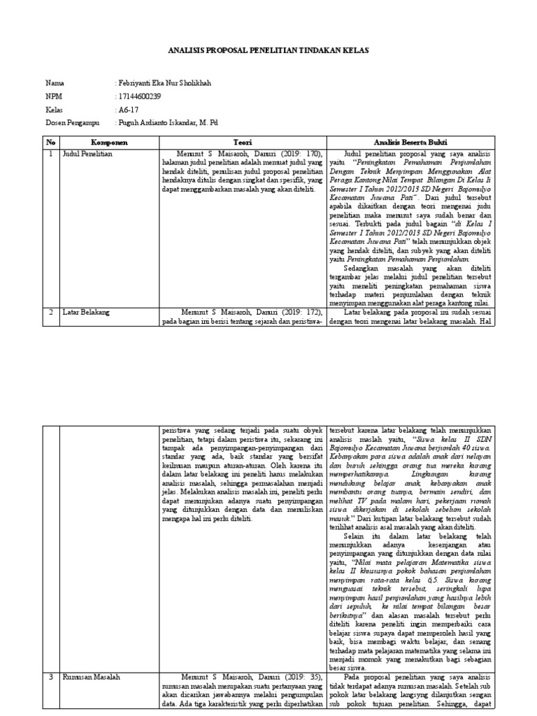 ANALISIS PROPOSAL PTK - Febriyanti Eka NS - 239 | PDF