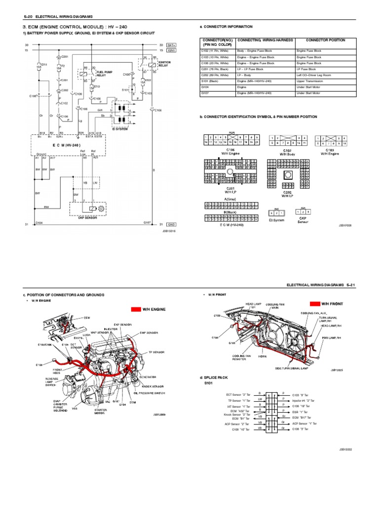 Ecm HV-240 | PDF | Fuse (Electrical) | Electrical Connector